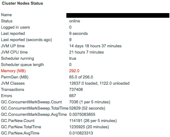 How can I see statistics (xmlstats.do & stats.do) ... - ServiceNow Community